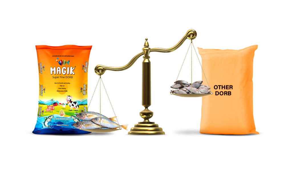 Magik De-Oiled Rice Bran | Ab Udyog